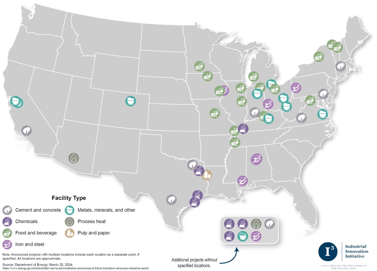OCED Awards $6 Billion in Grants for Industrialization Decarbonization ...
