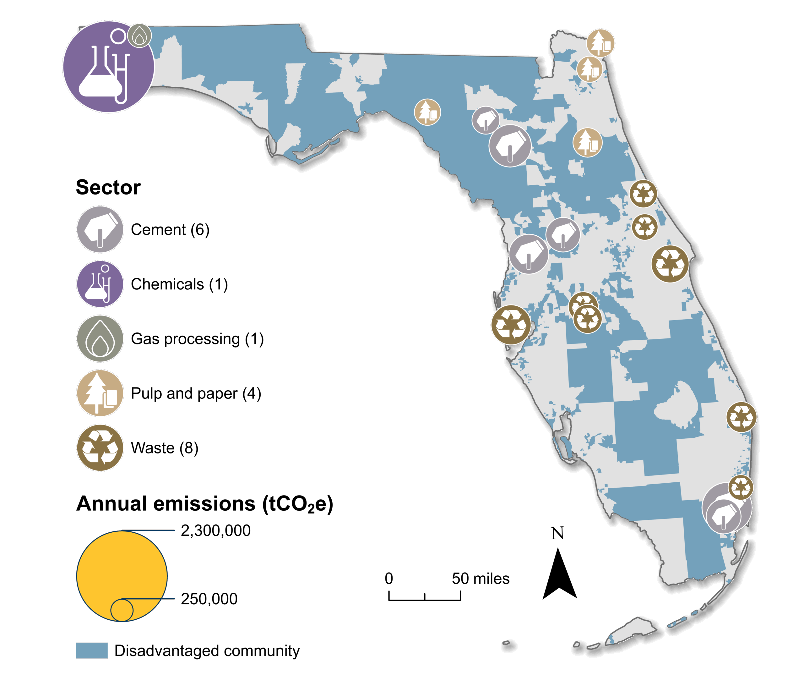 Florida - Industrial Innovation Initiative