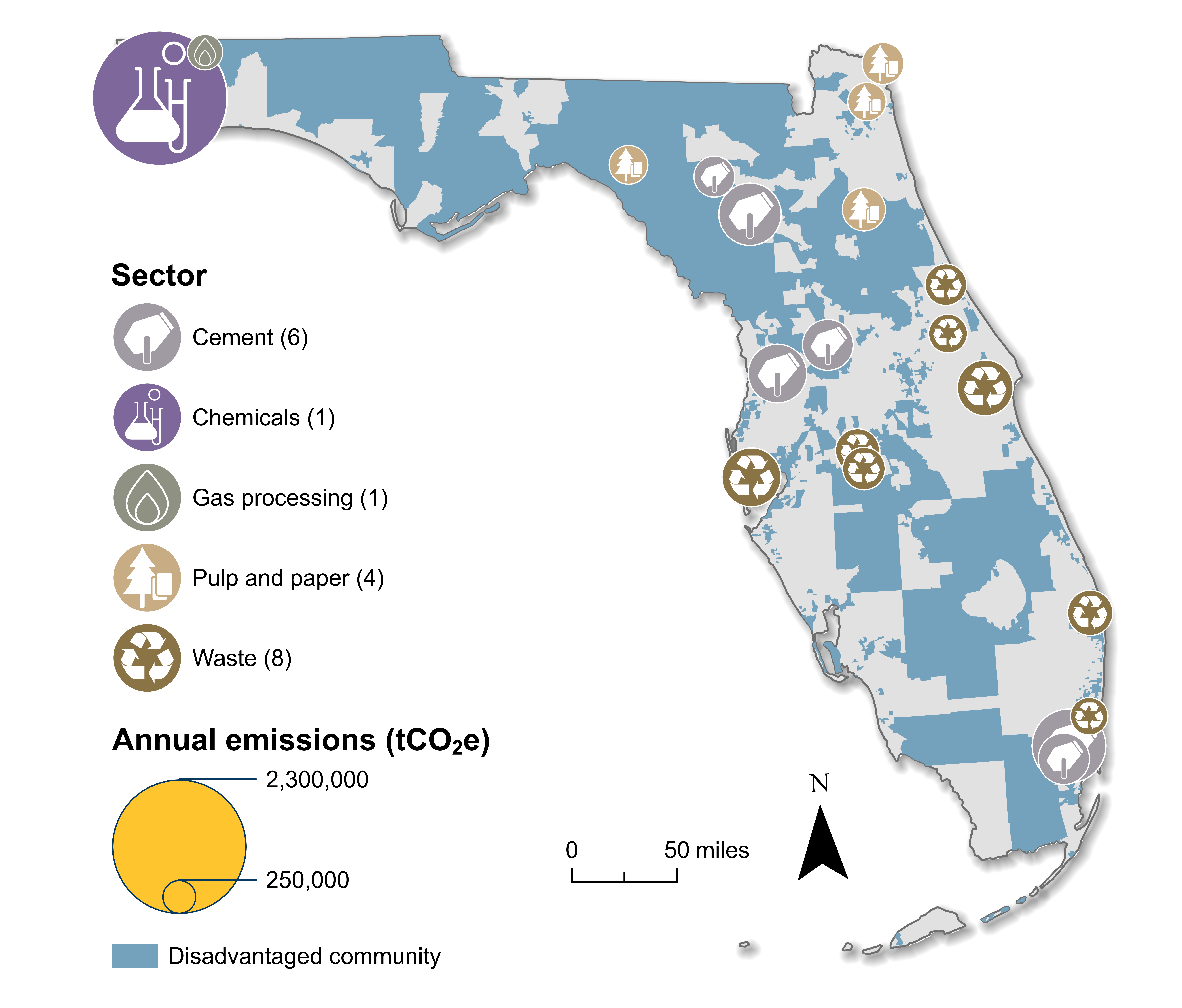 Florida - Industrial Innovation Initiative