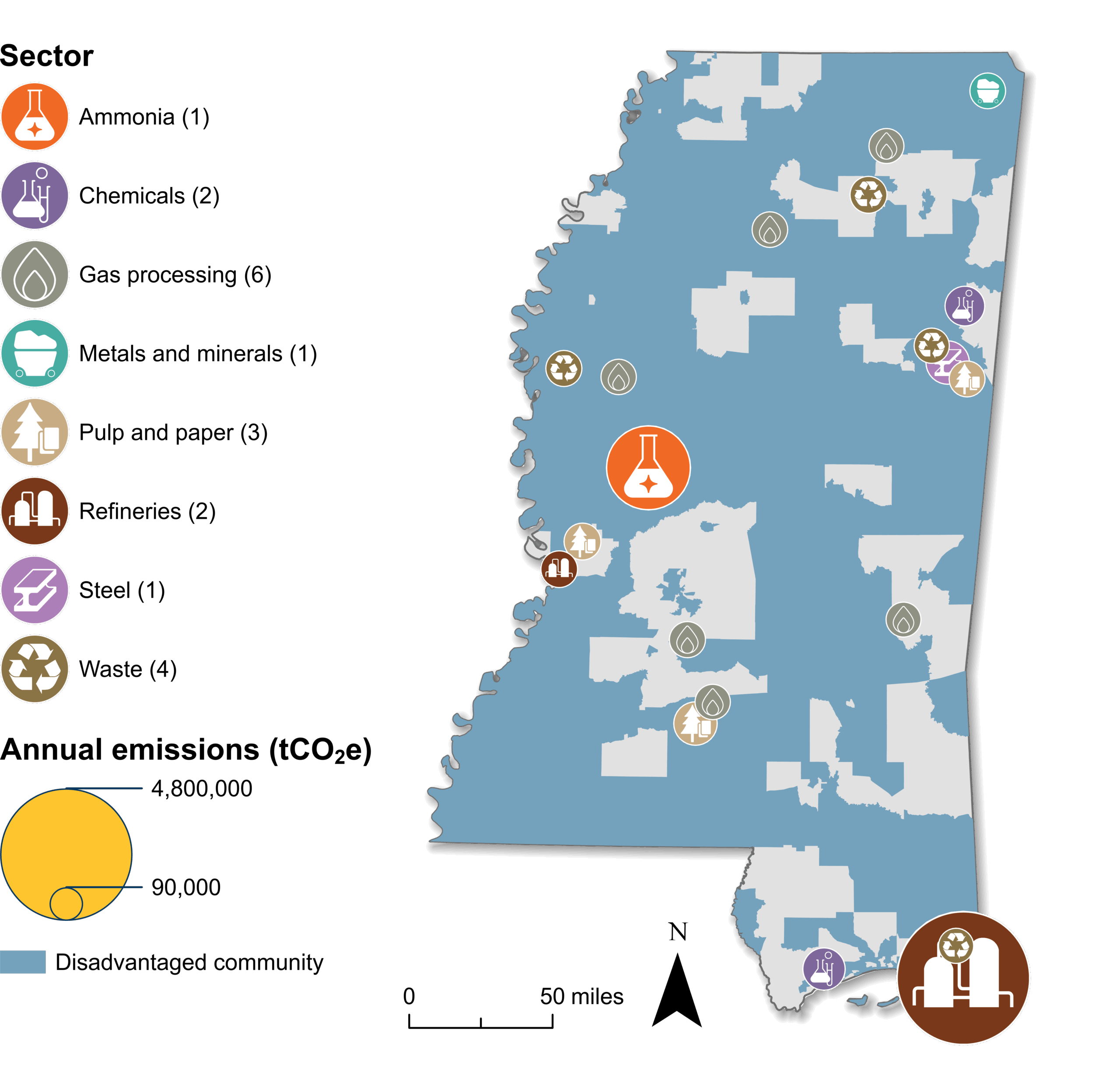 Mississippi - Industrial Innovation Initiative